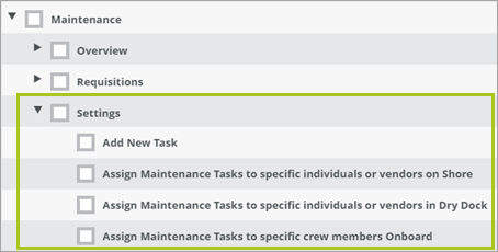 Roles – Helm Operations